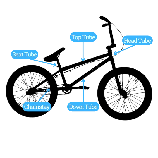 BMX Bike Sizing Guide (2025) — Race & Freestyle Size Charts - The ...