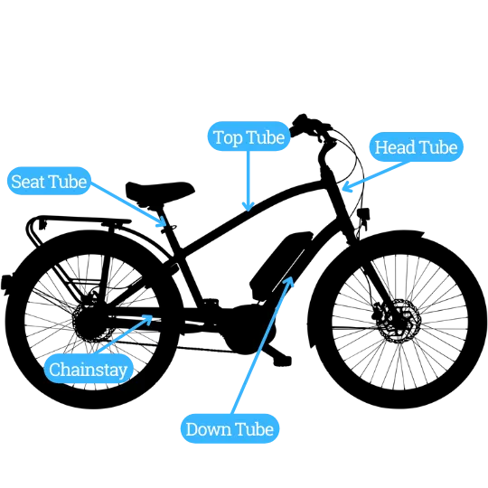 Electric Bike Sizing Guide (2025) — Size Charts By Rider Height - The ...
